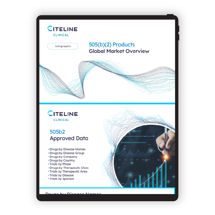 Citeline | BioAsia 2024 Digital Bag